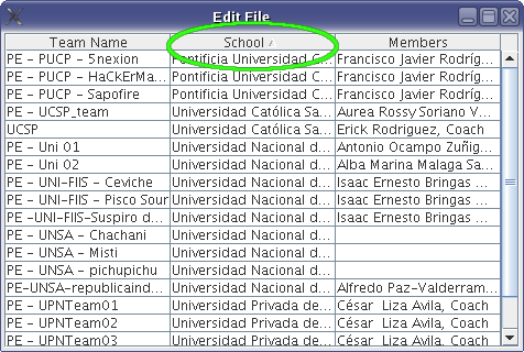 The ICPC International Collegiate Programming Contest